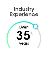 R2 Software for Rentals and Labor